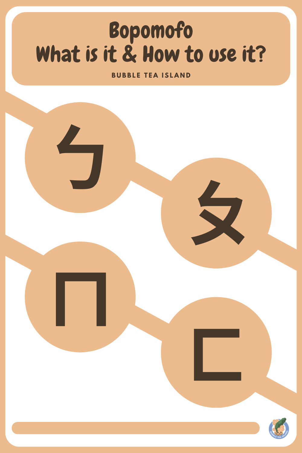 Bopomofo: What is it & How to use it? – ㄅㄆㄇㄈ – Bubble Tea Island