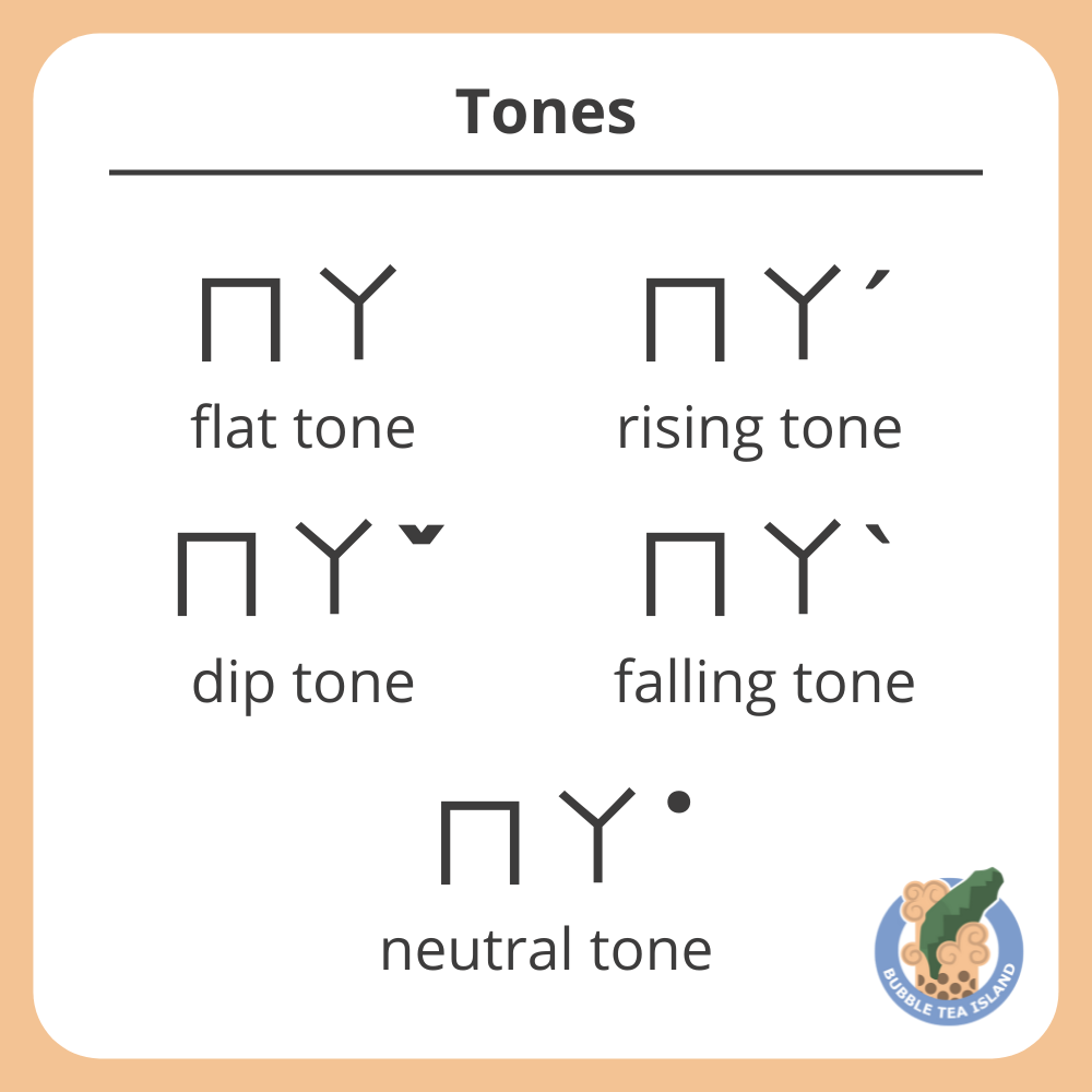 The Four Chinese Mandarin Tones | Pronunciation Guide – Bubble Tea Island