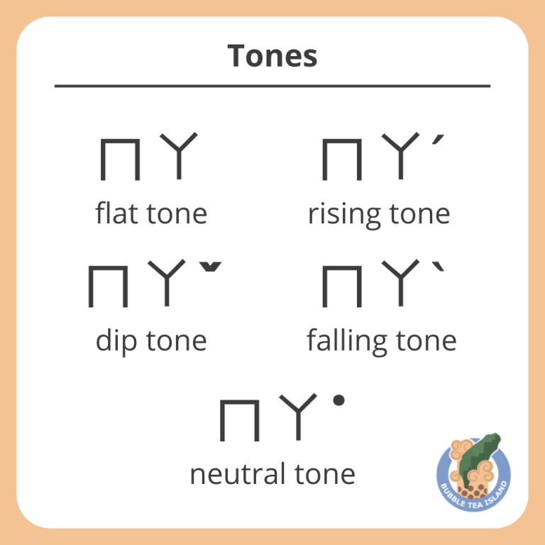 The Four Chinese Mandarin Tones | Pronunciation Guide – Bubble Tea Island