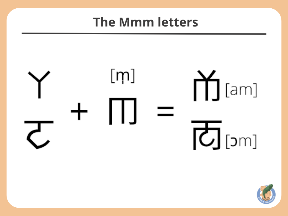 Learn Taiwanese (Hokkien) Alphabet in 5 minutes! – Bubble Tea Island