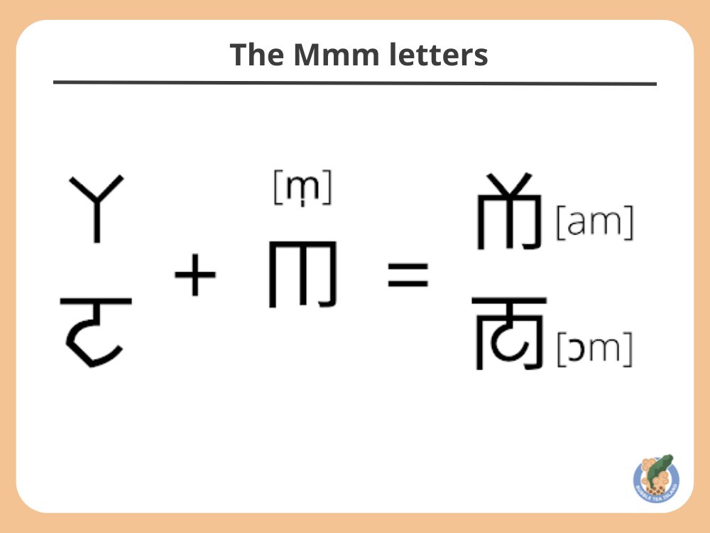 Learn Taiwanese (Hokkien) Alphabet in 5 minutes! – Bubble Tea Island