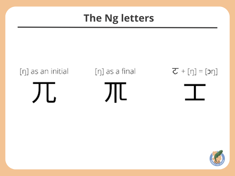 Learn Taiwanese (Hokkien) Alphabet in 5 minutes! – Bubble Tea Island