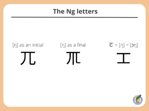 Learn Taiwanese (Hokkien) Alphabet in 5 minutes! – Bubble Tea Island