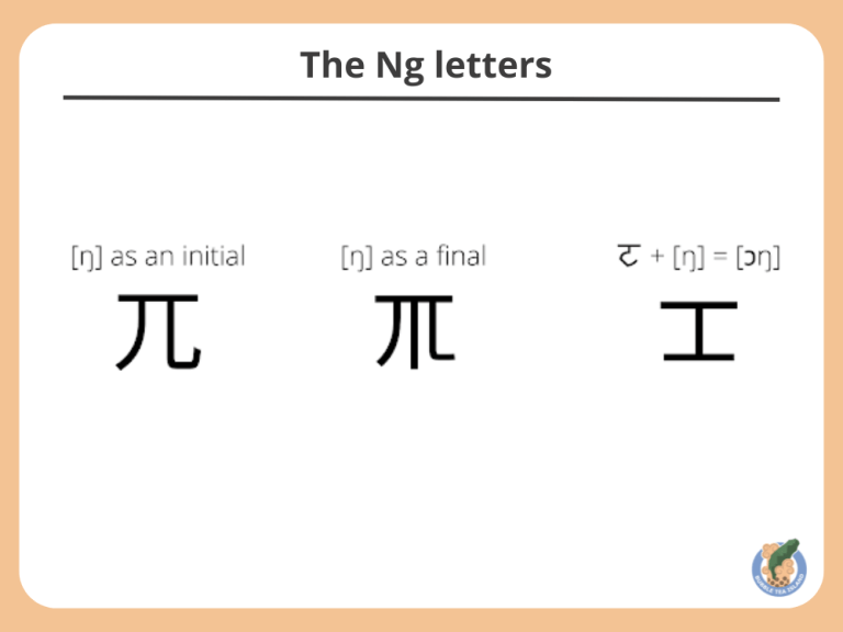 Learn Taiwanese (Hokkien) Alphabet in 5 minutes! – Bubble Tea Island