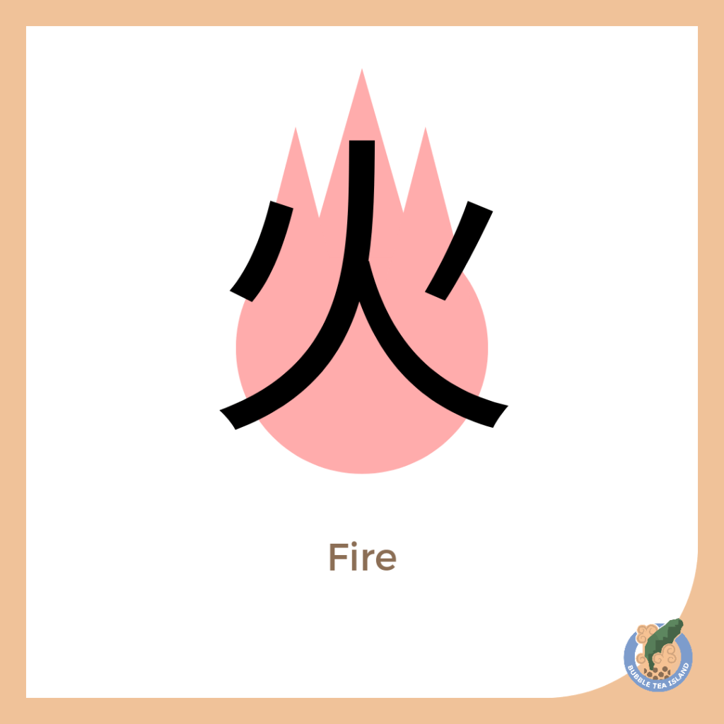 100 Most Common Chinese Characters (+PDF) – Bubble Tea Island