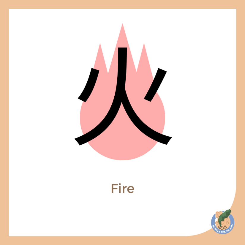 100 Most Common Chinese Characters (+PDF) – Bubble Tea Island