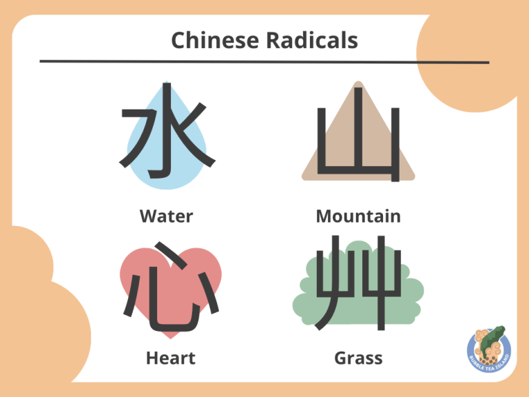 List of All 214 Chinese Radicals (+PDF) – Bubble Tea Island