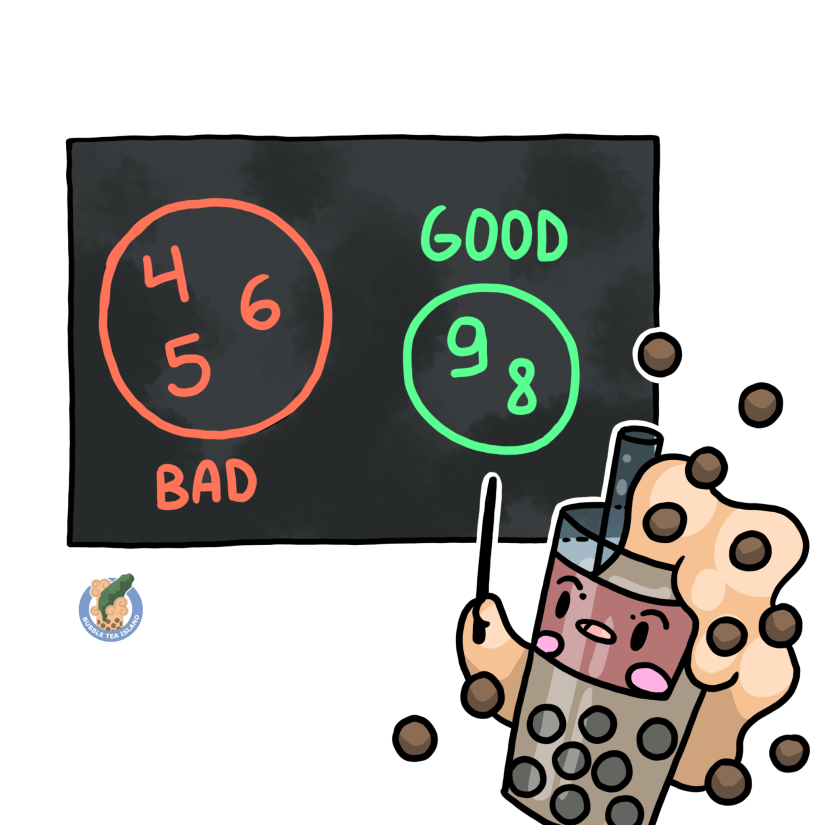 Numbers in Chinese | Guide for Beginners – Bubble Tea Island