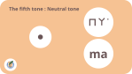 The Four Chinese Mandarin Tones | Pronunciation Guide – Bubble Tea Island