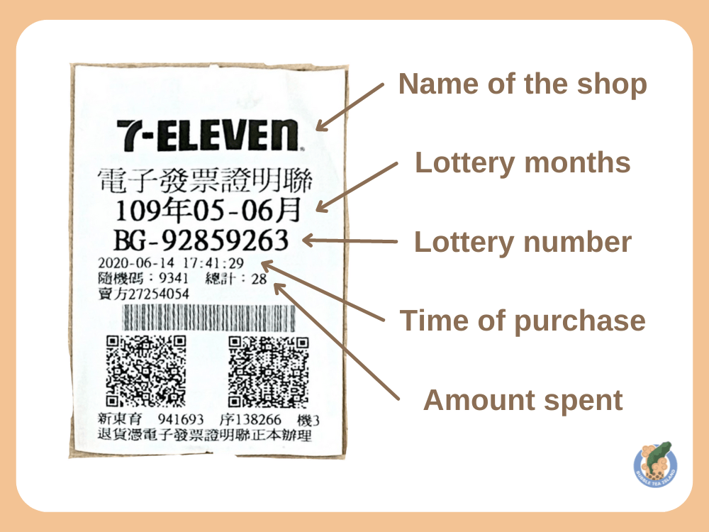 Taiwan Receipt Lottery | What is it? – Bubble Tea Island