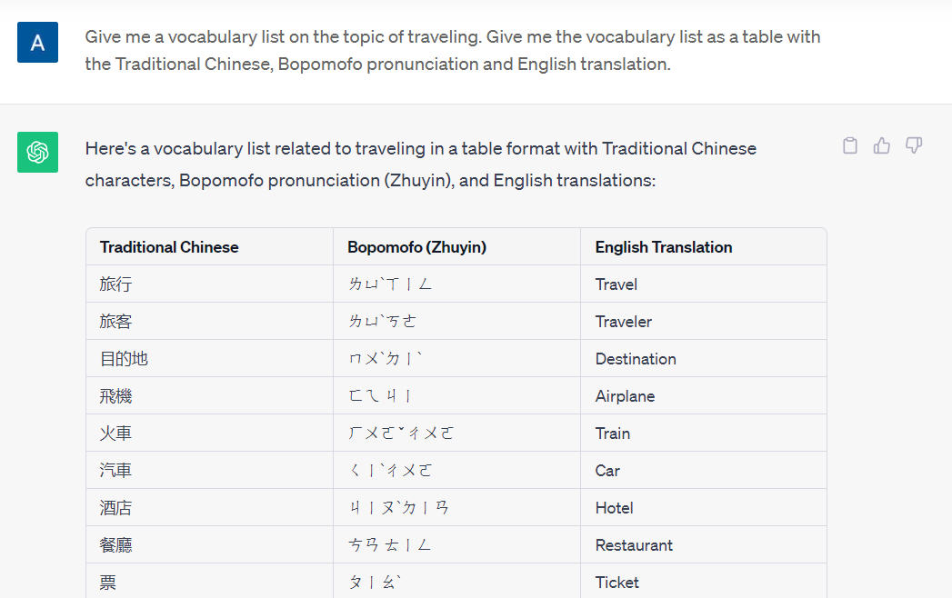 How to Learn Chinese Using ChatGPT? – Bubble Tea Island