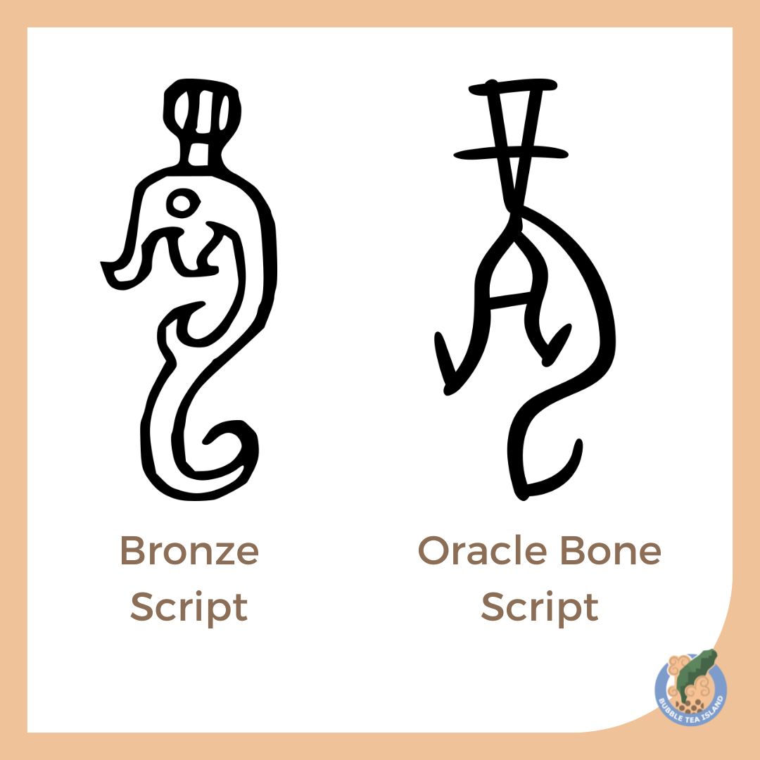 龍 | Chinese Character for Dragon – Bubble Tea Island