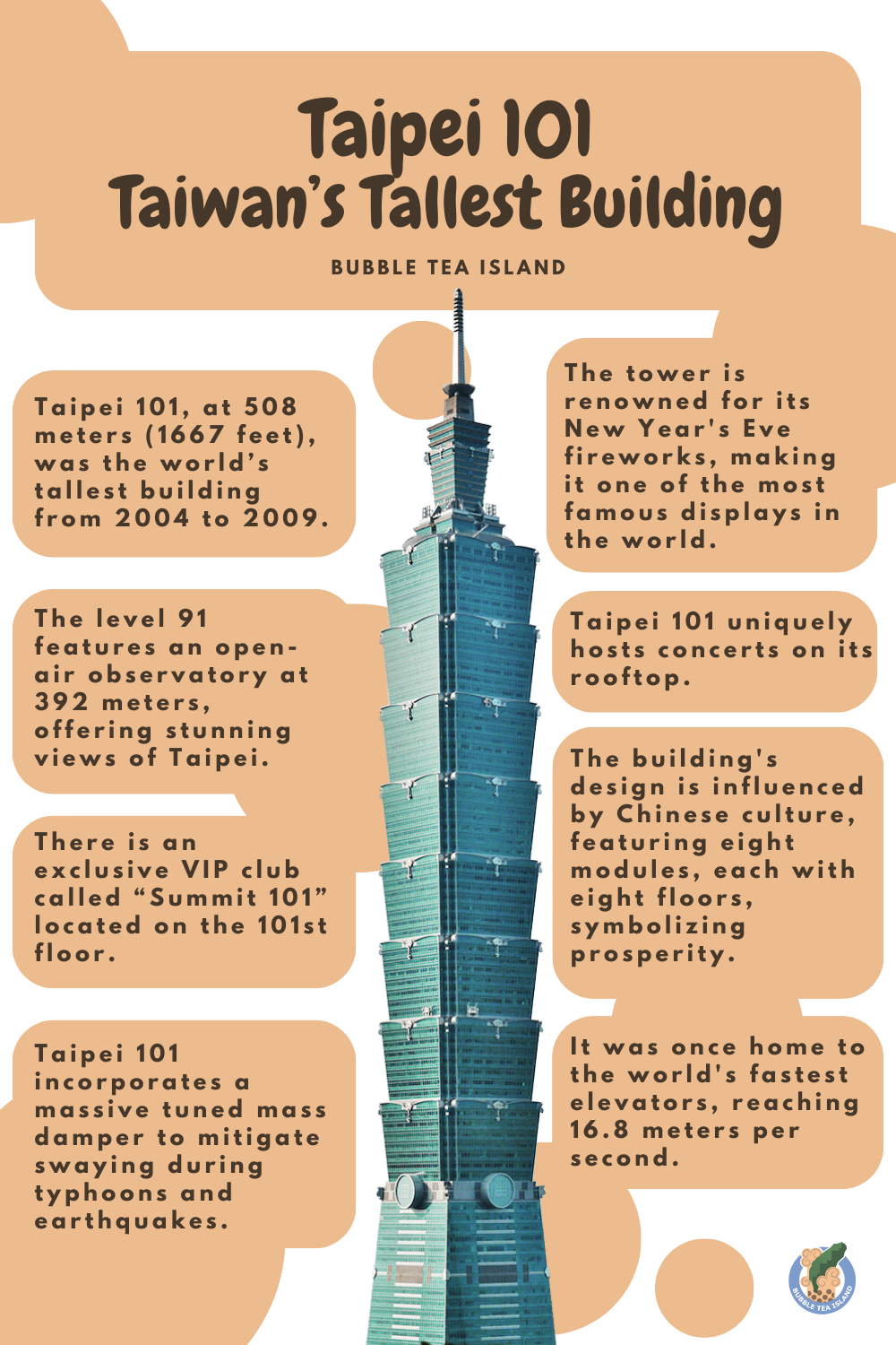 Taipei 101 | All You Need to Know – Bubble Tea Island