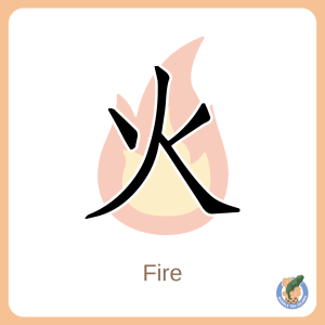 火 | Chinese Character for Fire – Bubble Tea Island