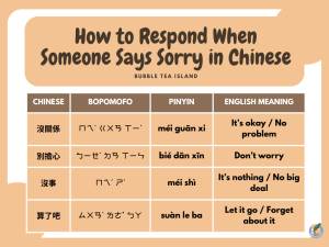 10 Ways to Say “Sorry” in Chinese – Bubble Tea Island