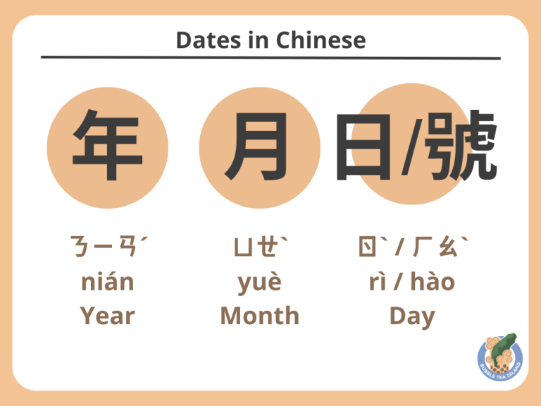 Dates in Chinese (Years, Months, Days) – Bubble Tea Island