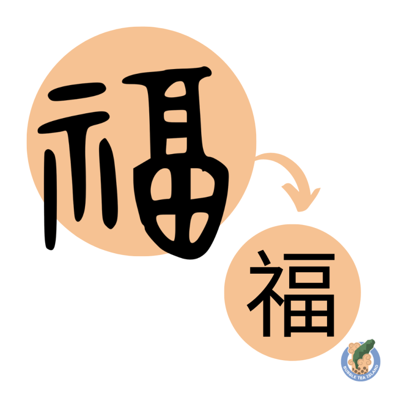 福 | Chinese Character for Luck – Bubble Tea Island