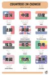 Countries in Chinese | Complete List (+PDF) – Bubble Tea Island