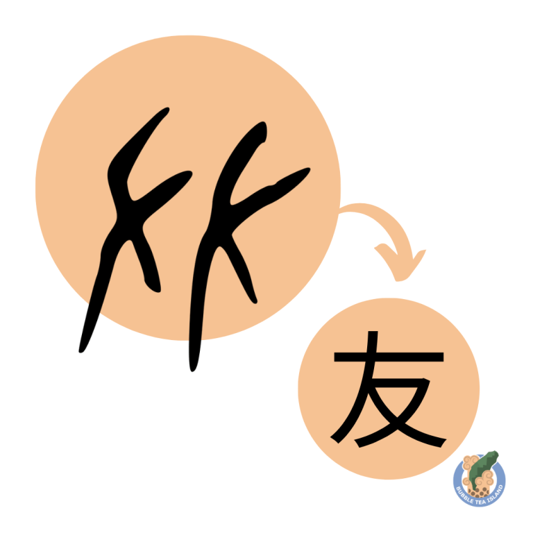 友 | Chinese Character for Friend – Bubble Tea Island