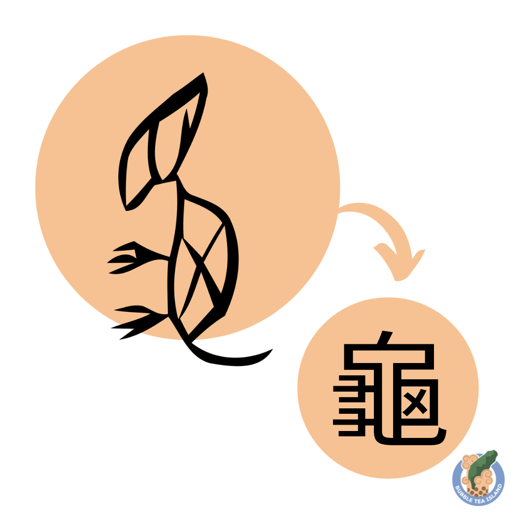 龜 | Chinese Character for Turtle – Bubble Tea Island