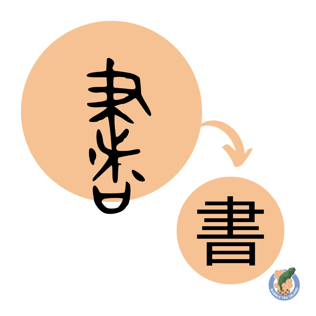 書 | Chinese Character for Book – Bubble Tea Island
