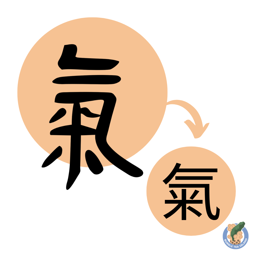 氣 | Chinese Character for Air – Bubble Tea Island