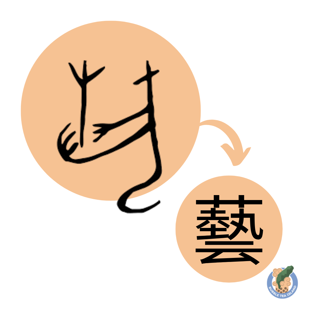 藝 | Chinese Character for Art – Bubble Tea Island