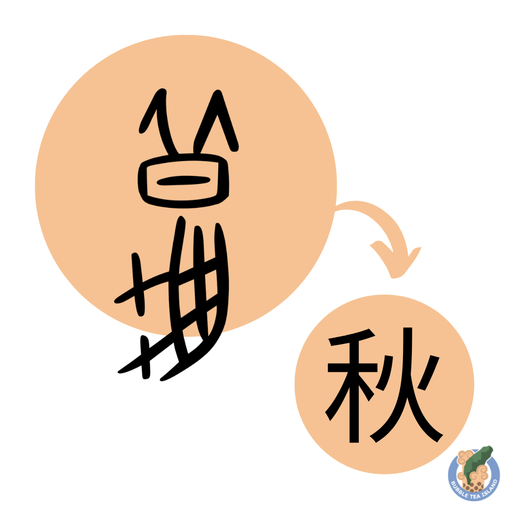 秋 | Chinese Character for Autumn – Bubble Tea Island