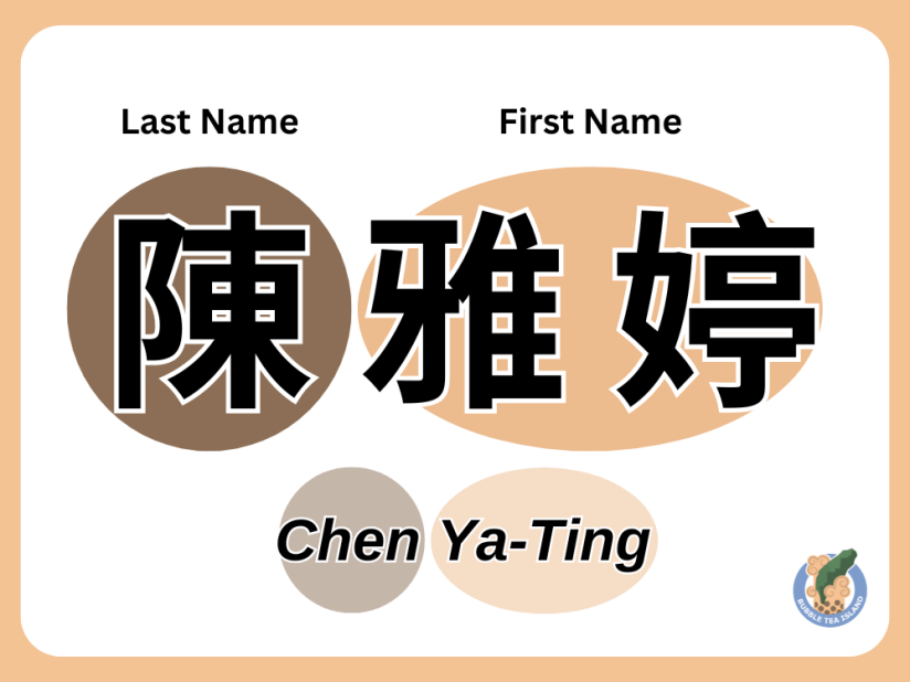All About Taiwanese Naming Customs – Bubble Tea Island