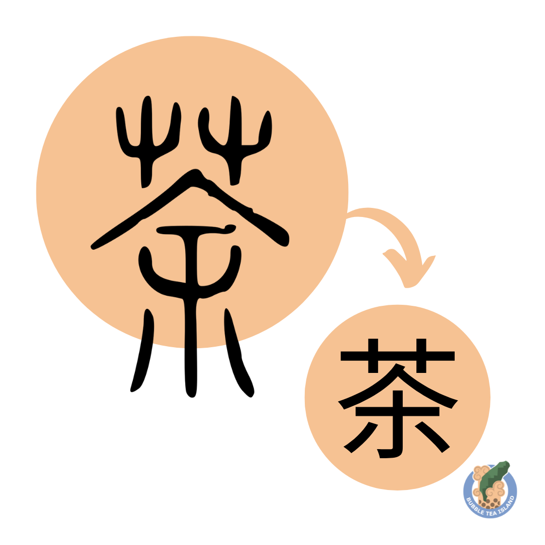 茶 | Chinese Character for Tea – Bubble Tea Island