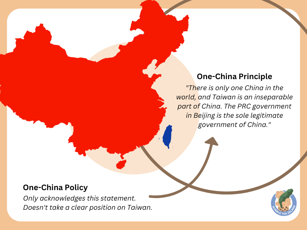What is the One-China Policy? How does it differ from the One-China ...