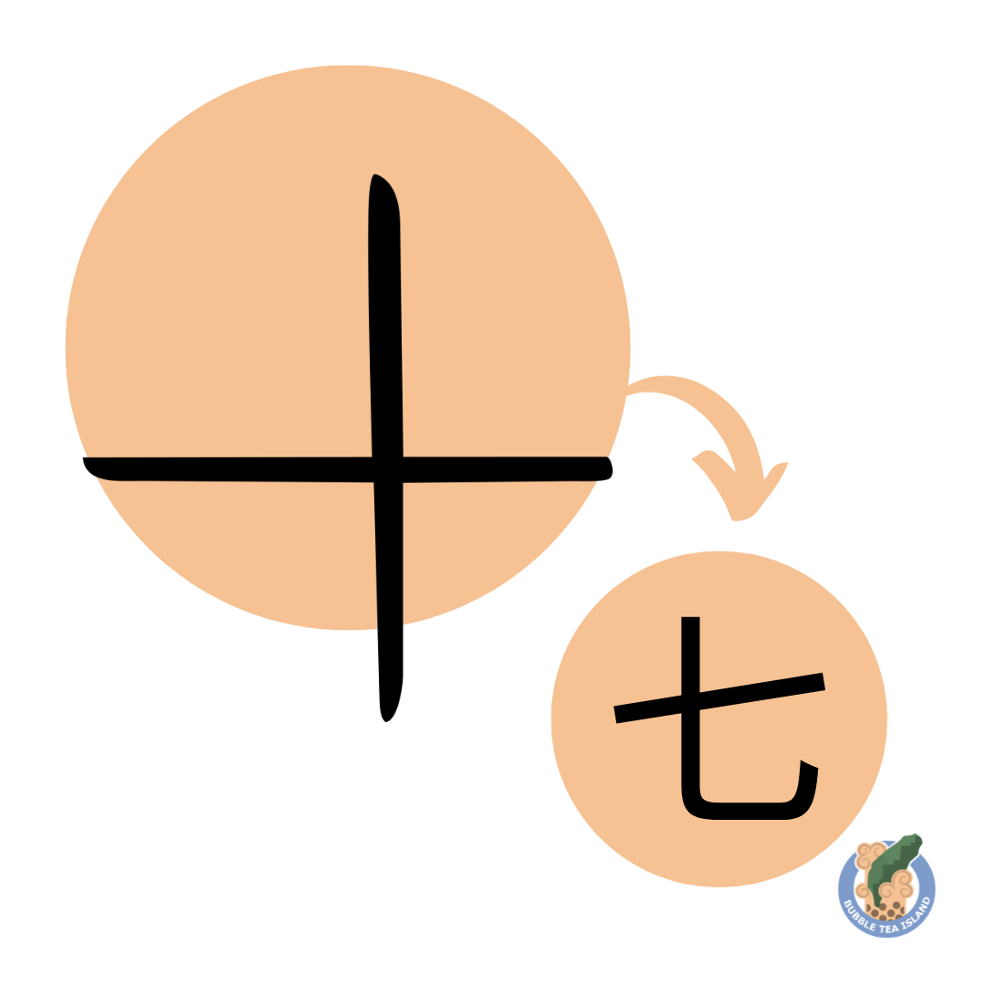 七 | Chinese Character for Seven – Bubble Tea Island